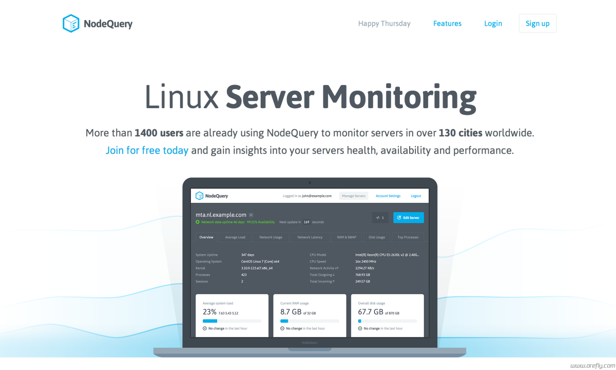 NodeQuery – 免費Linux伺服器在綫監控工具 – 畅想资源
